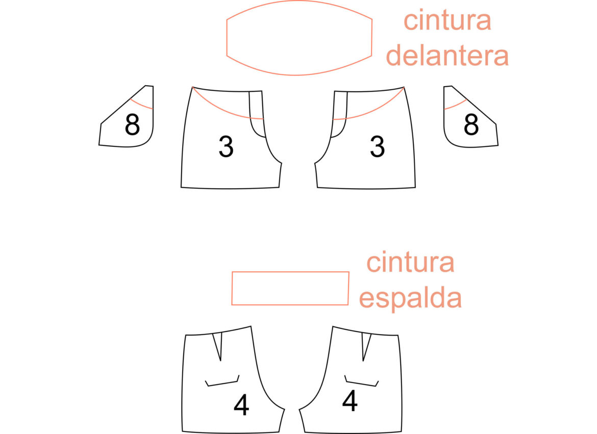 Un embarazo en patrones Pauline Alice • Patrones de costura, tutoriales ...