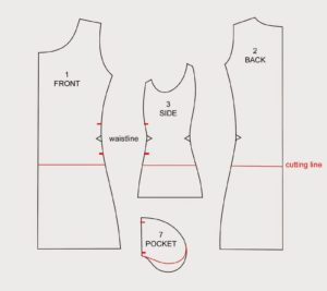 Quart coat pattern variation: transform it into a zipped biker jacket ...