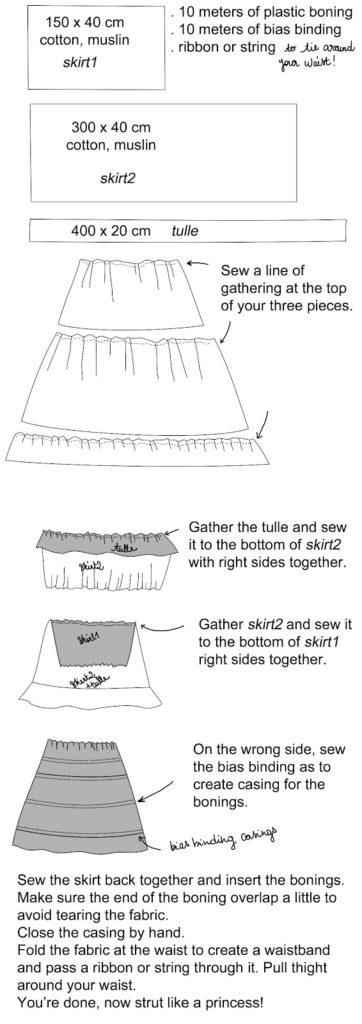 Scarlett Dress: the construction • Pauline Alice