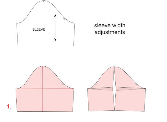 Ninot Tutorial: Collar and Facing • Pauline Alice